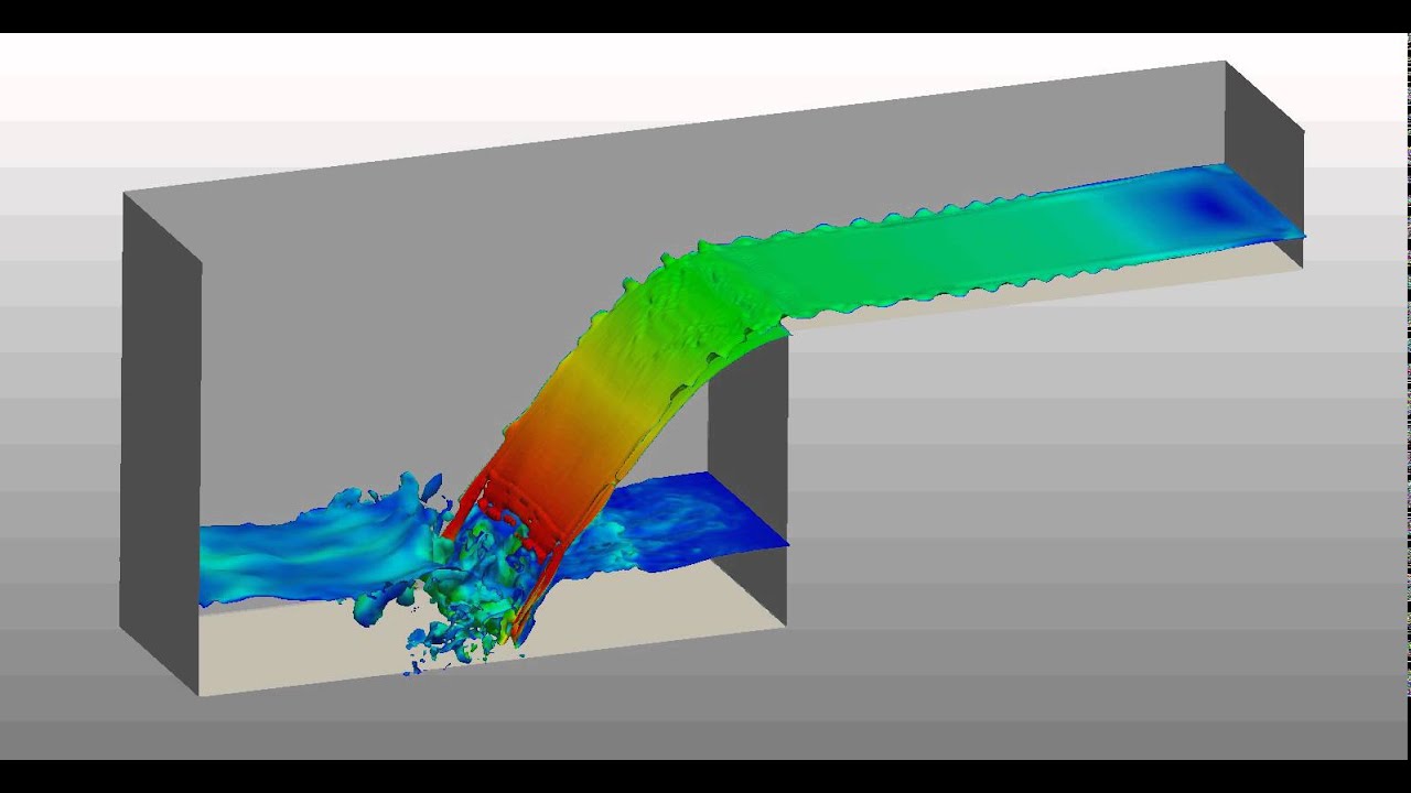 Waterfall Simulation - YouTube