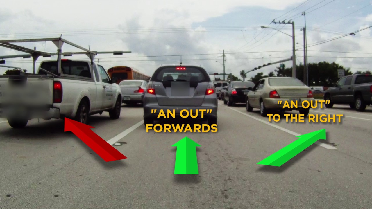 The Parent Driving Zone - Chapter 51c - Target Fixation - YouTube