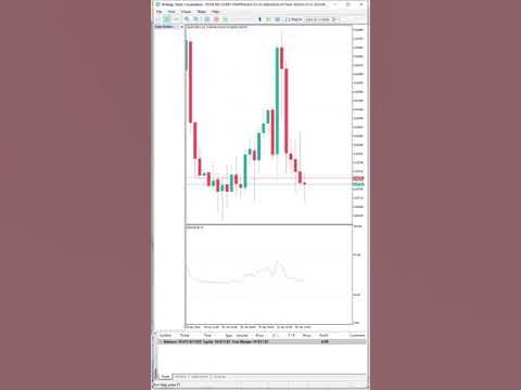 ZONE Recovery Martingale BOT/EA Free source code in MQL5. Best Version [PART 513] # ...