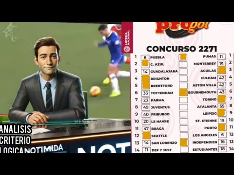 "¡PROGOL 2271! Análisis y Pronósticos ⚽🔥 ¡Acierta y GANA con estos ...