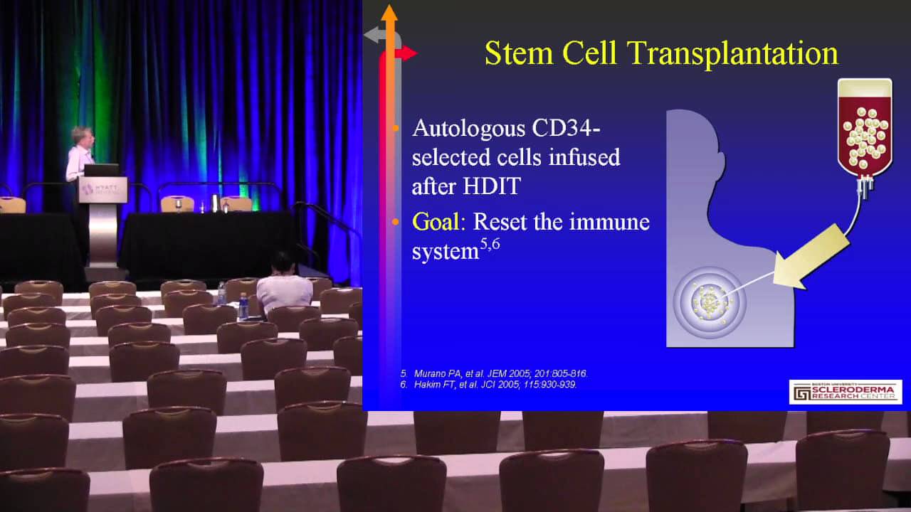 2013 Atlanta - What Is An Autoimmune Disease? - Dr. Robert Simms - YouTube