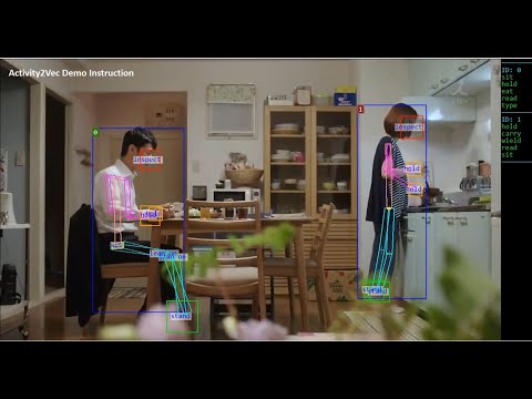 HAKE-A2V (Activity2Vec) demo, https://github.com/DirtyHarryLYL/HAKE-Action-Torch/tree ...