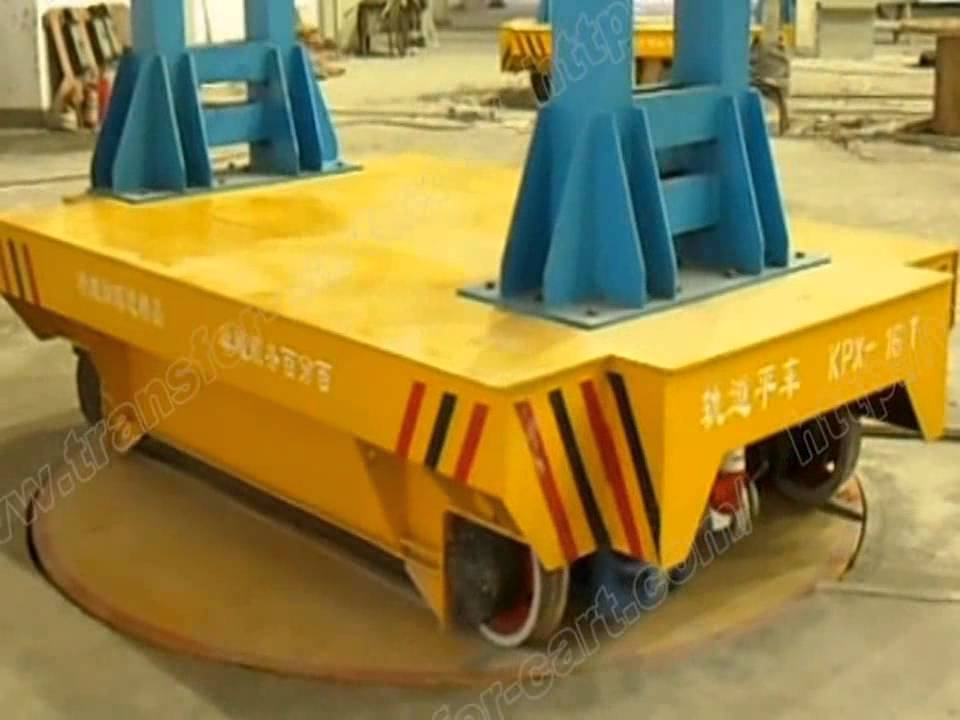 Powered turntable for bogie and wheelset - YouTube