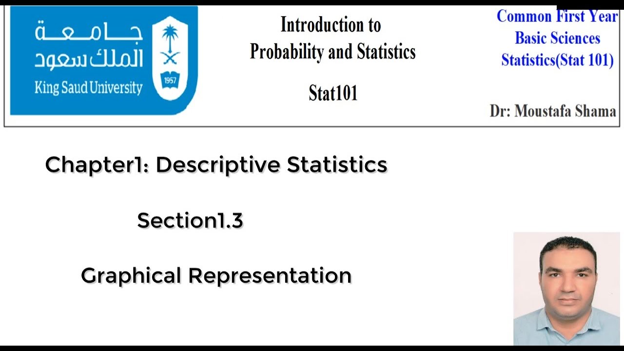 Stat101_Section 1.3_Graphical Representations - YouTube