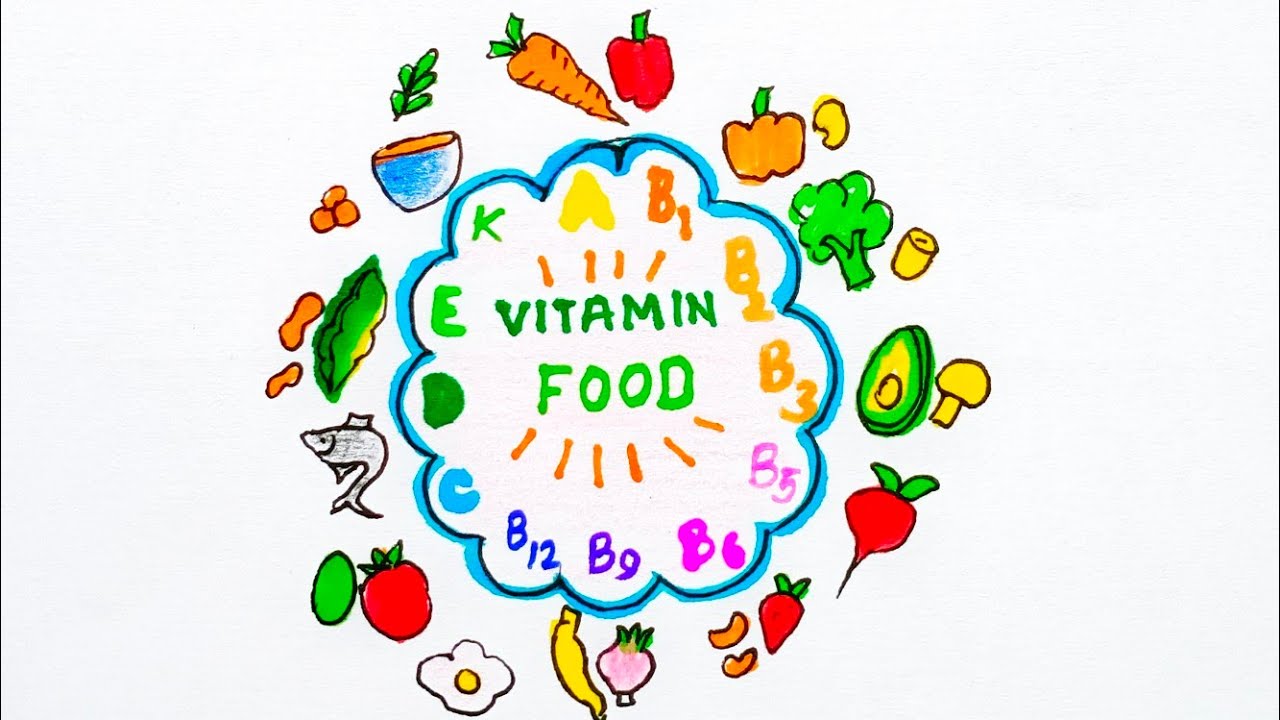 POSHAN Maah 2024 poster drawing | Nutritional Week Drawing | Rashtriya ...