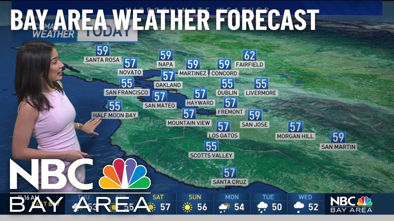 Forecast: Break in Rain, Some Sunshine - YouTube