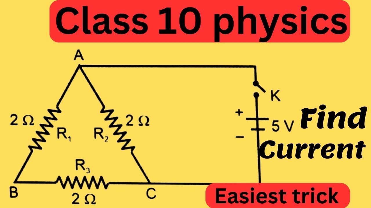 class 10 science most important questions, boards important questions ...