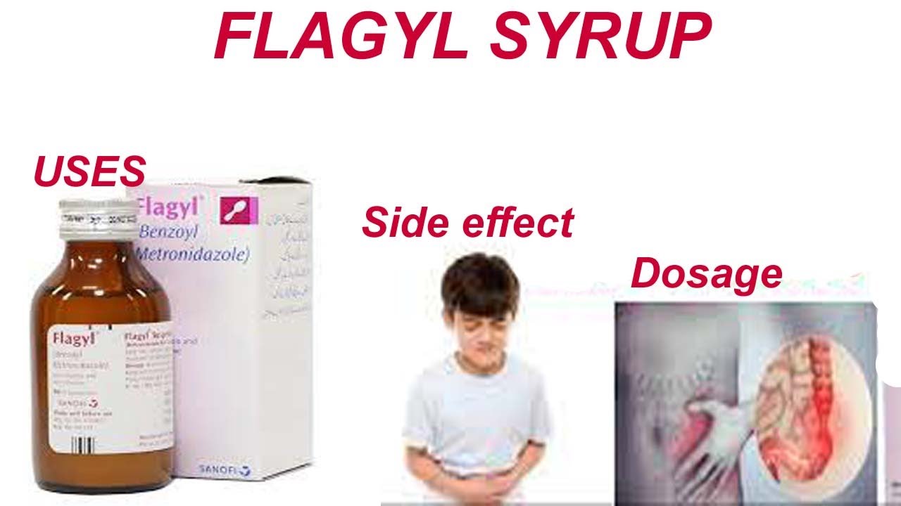 Flagyl syrup : Flagyl syrup uses in urdu : how to use flagyl - YouTube