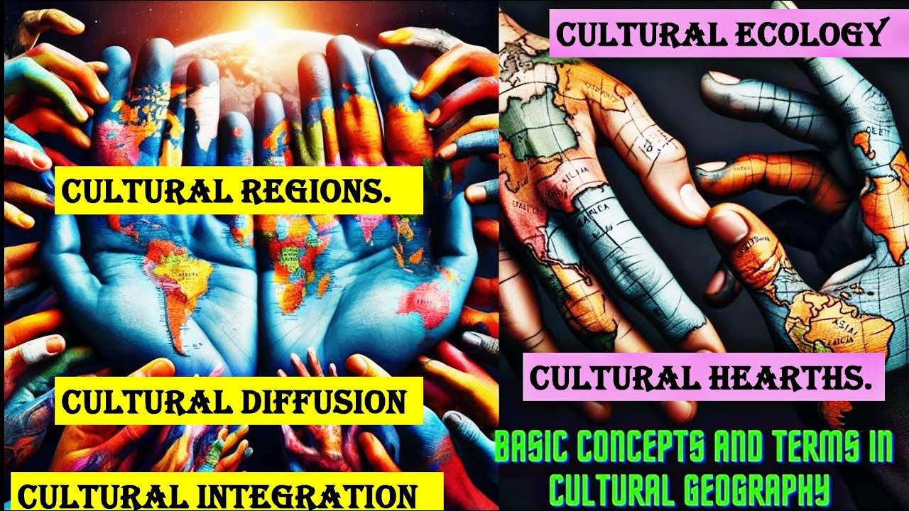CULTURAL DIFFUSION| INTEGRATION| REGIONS | HEARTHS | CULTURAL ECOLOGY ...