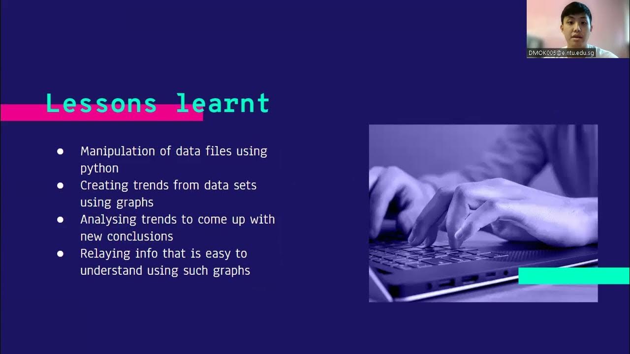 Python Project Reflection AB0403 S15G7 Mok Hao Khai Daryl - YouTube