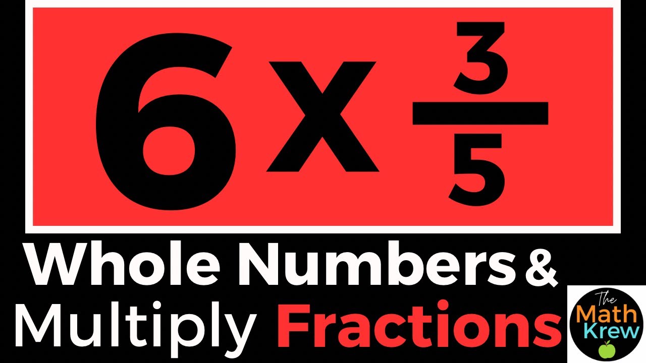 Multiply a Fraction by a Whole Number- Mini Lesson - YouTube