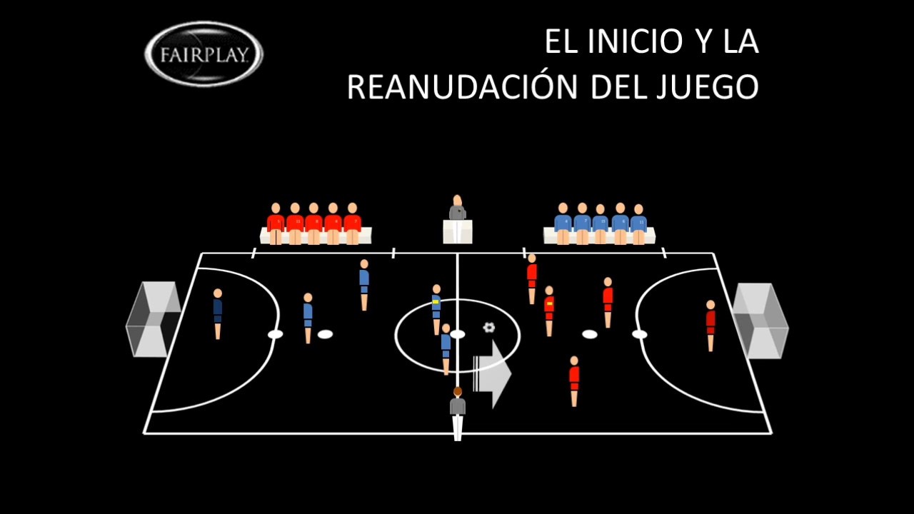 FUTBOL DE SALON REGLA 7 EL INICIO Y LA REANUDACIÓN DEL JUEGO - YouTube