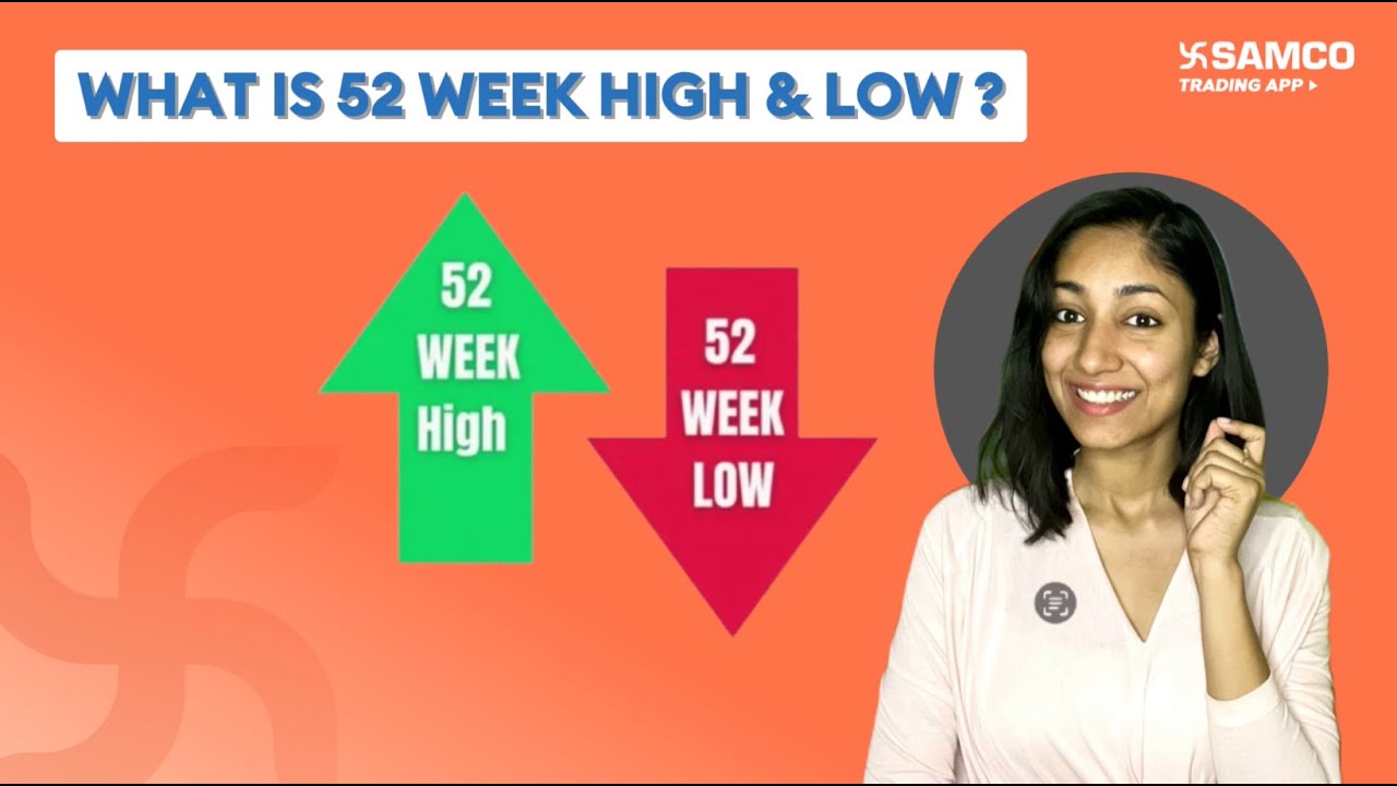 52 Week High & Low What It Really Means For Your Stocks! - YouTube