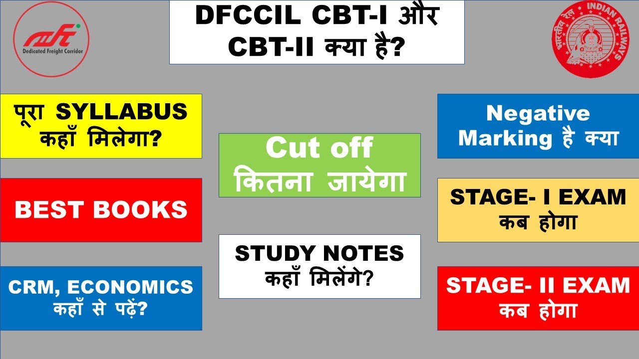 DFCCIL (CBT-I & CBT-II) SELECTION PROCESS, EXAM PATTERN, SYLLABUS ...