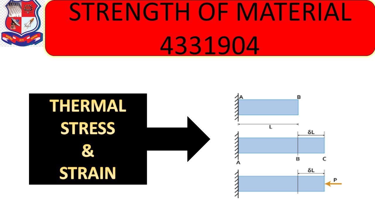 What is THERMAL STRESS AND STRAIN ll EXAMPLES ON THERMAL STRESS AND ...