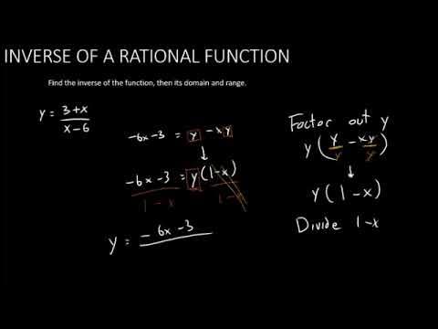 MAT 171 section 2-9 part 3 Finding the Inverse Function Rational - YouTube