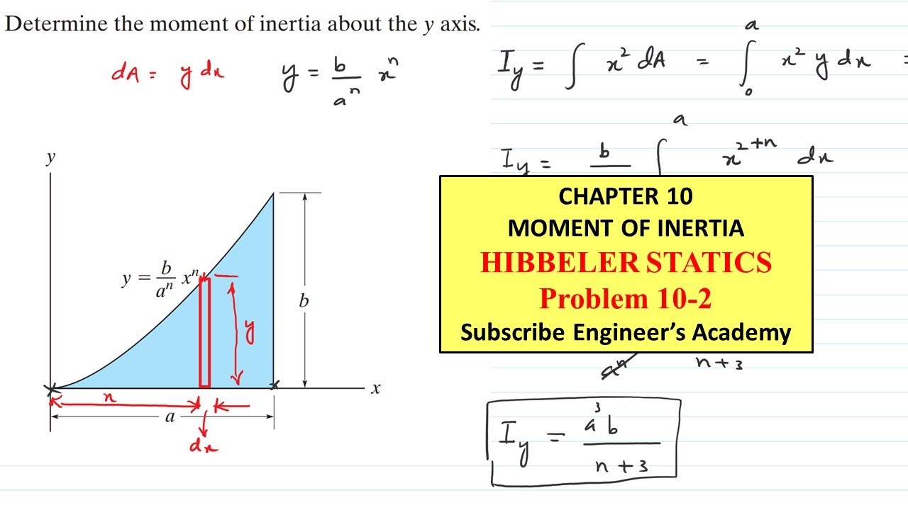 10-2 Moment of Inertia (Chapter 10) Hibbeler Statics | Engineers ...
