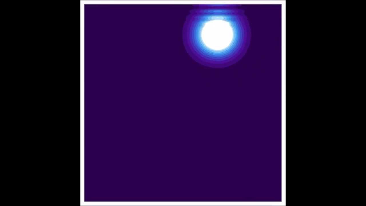 Gaussian wavepacket bouncing in a 2D box - YouTube