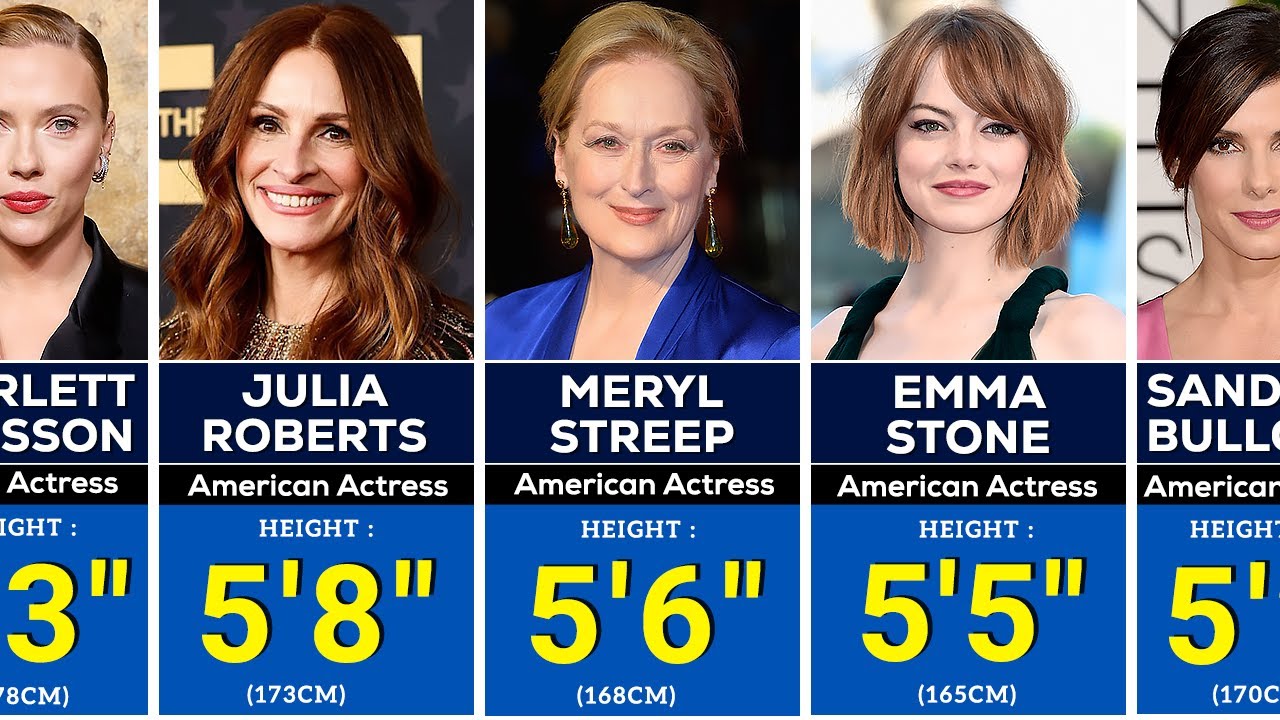 REAL Heights Of 300 Hollywood Actresses | Top 300 | Shortest to Tallest ...