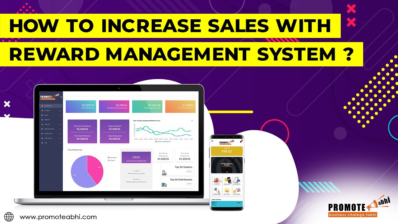 #1 Reward Management System (2021) 🏆 Coupon Management Company | Offer ...