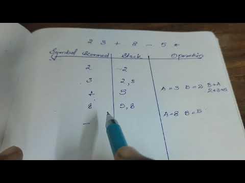 Postfix Evaluation.. Algorithm and example...KTU CST201 Data Structures - YouTube