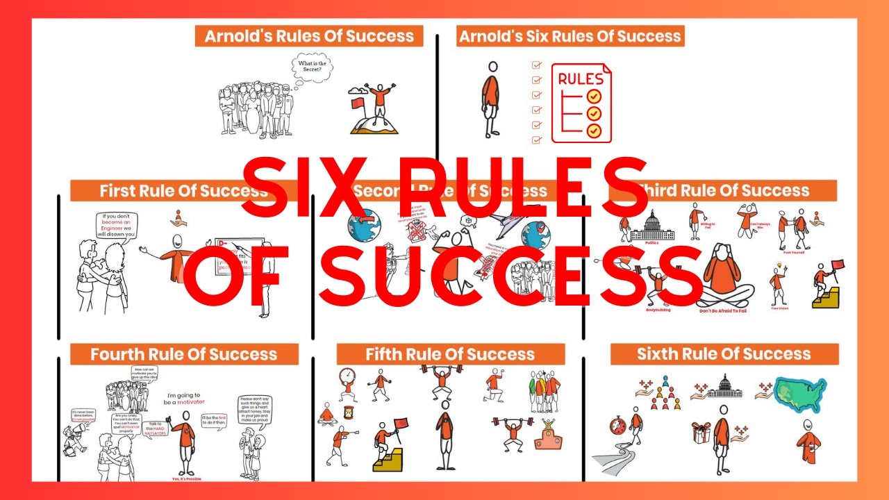 6 success rules Arnold Schwarzenegger motivation whiteboard animation # ...