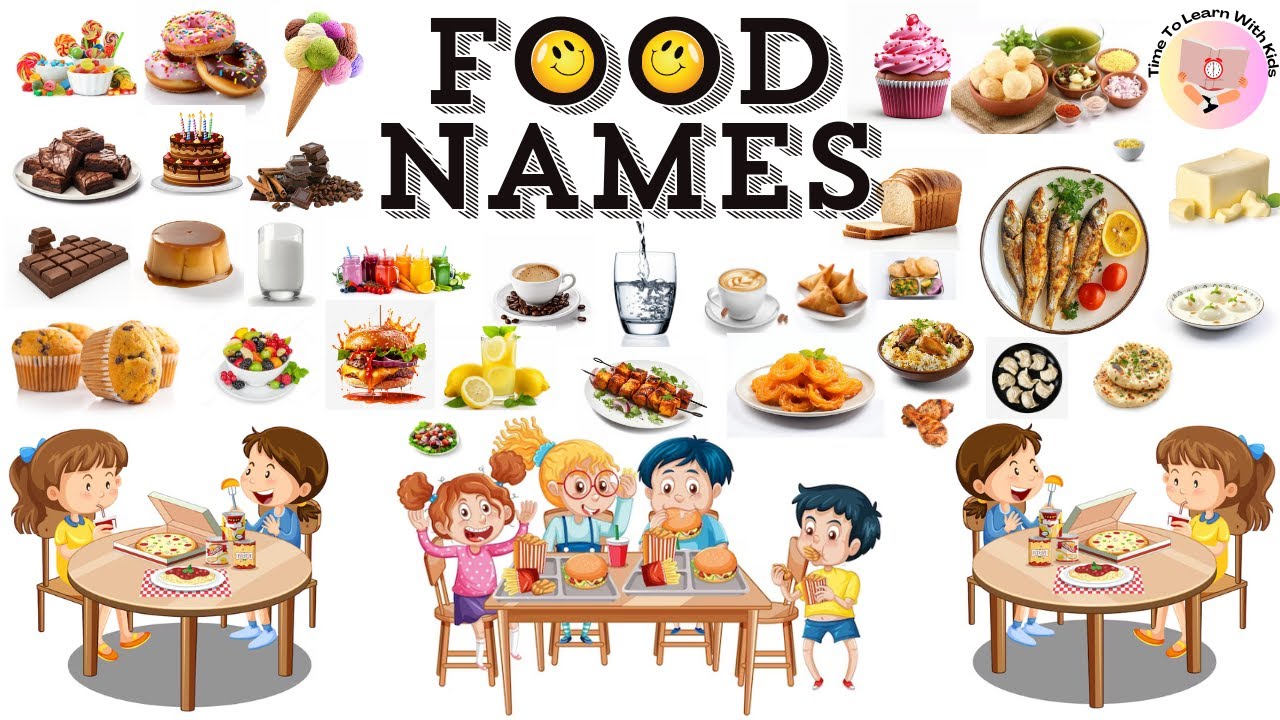 Food names | food names for kids | food names in english | food name ...