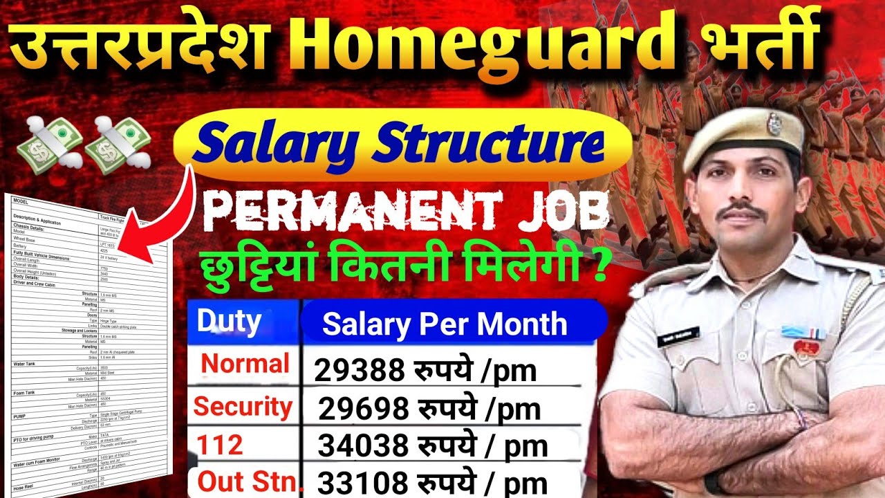 up home guard salary 2025 || up home guard bharti 2025 new update # ...
