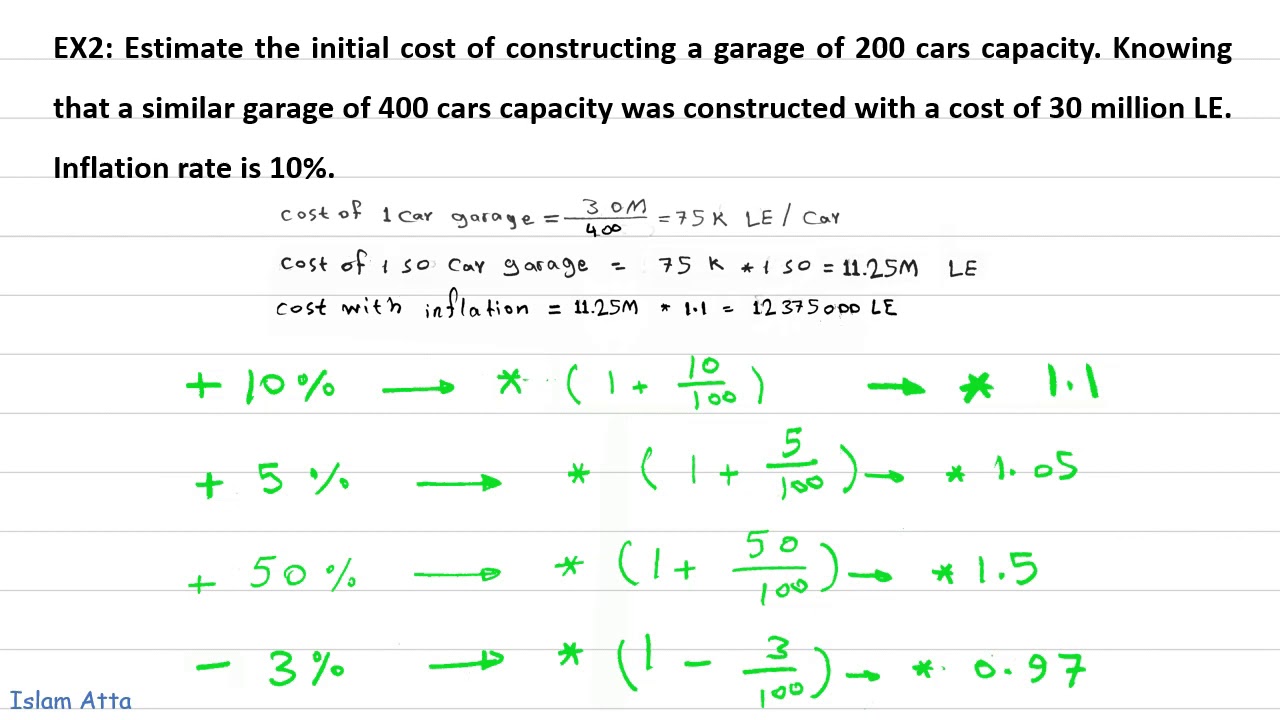Section 1: Conceptual cost estimate - YouTube