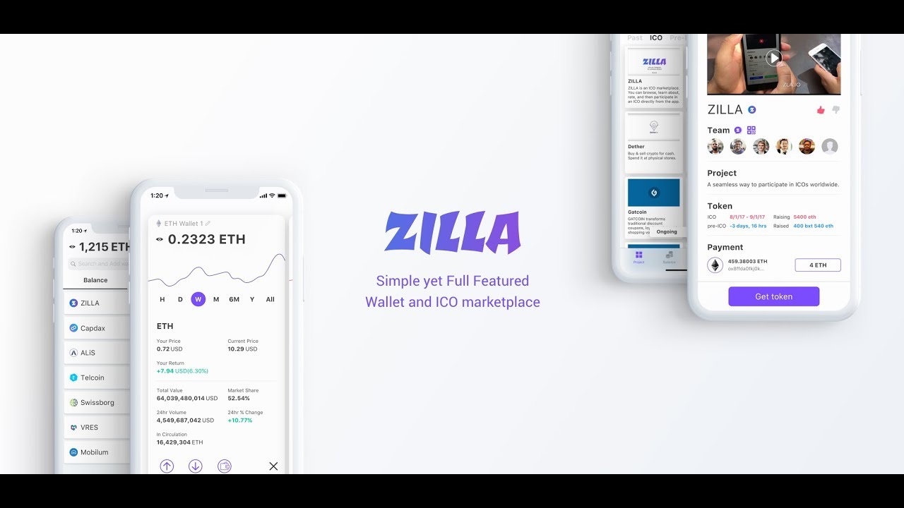 The basics about Zilla ZLA altcoin and its analysis for 2018 - YouTube