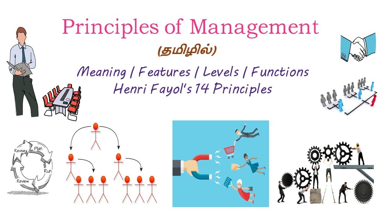 Principles of Management (தமிழில்) | Features | Functions | Henri Fayol ...
