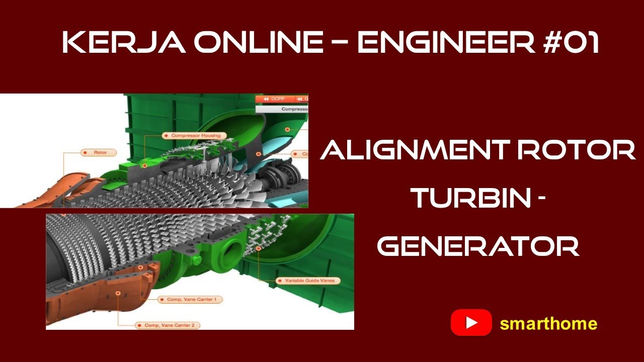 Bagaimana Engineer Kerja Online ? Project 01 : Alignment Turbine ...