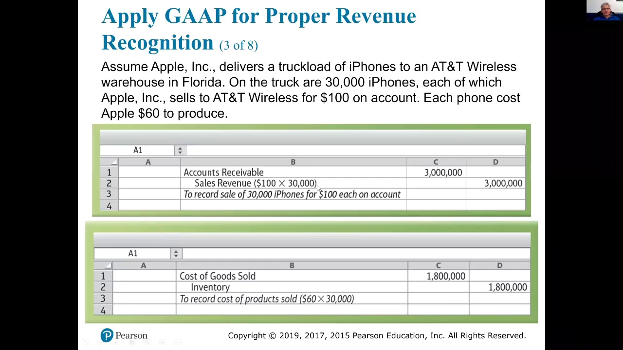 Chapter 5 Section 1 - YouTube