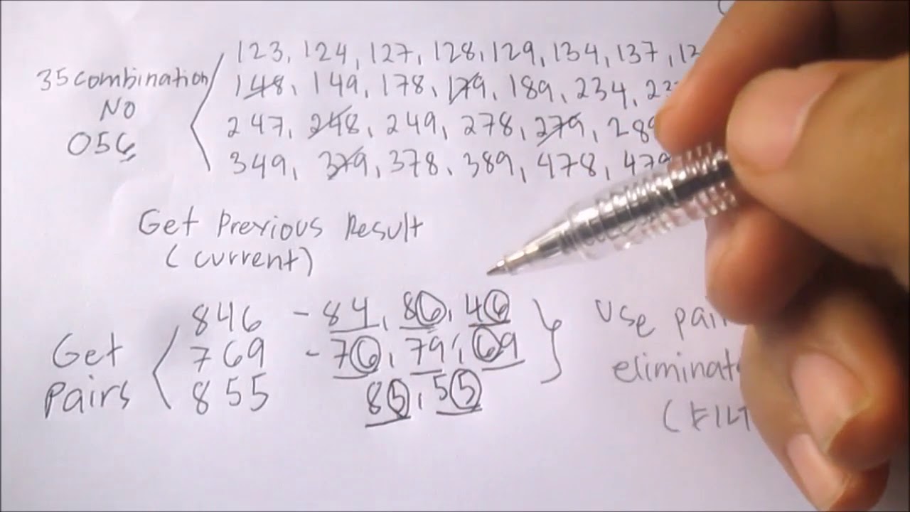 My Secret Technique in winning the Lottery almost Daily - YouTube