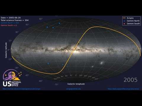 Gemini Observatory 2005 - Science Observations