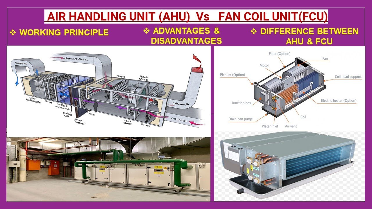 Difference between Air handling unit and Fan coil unit#hvac - YouTube