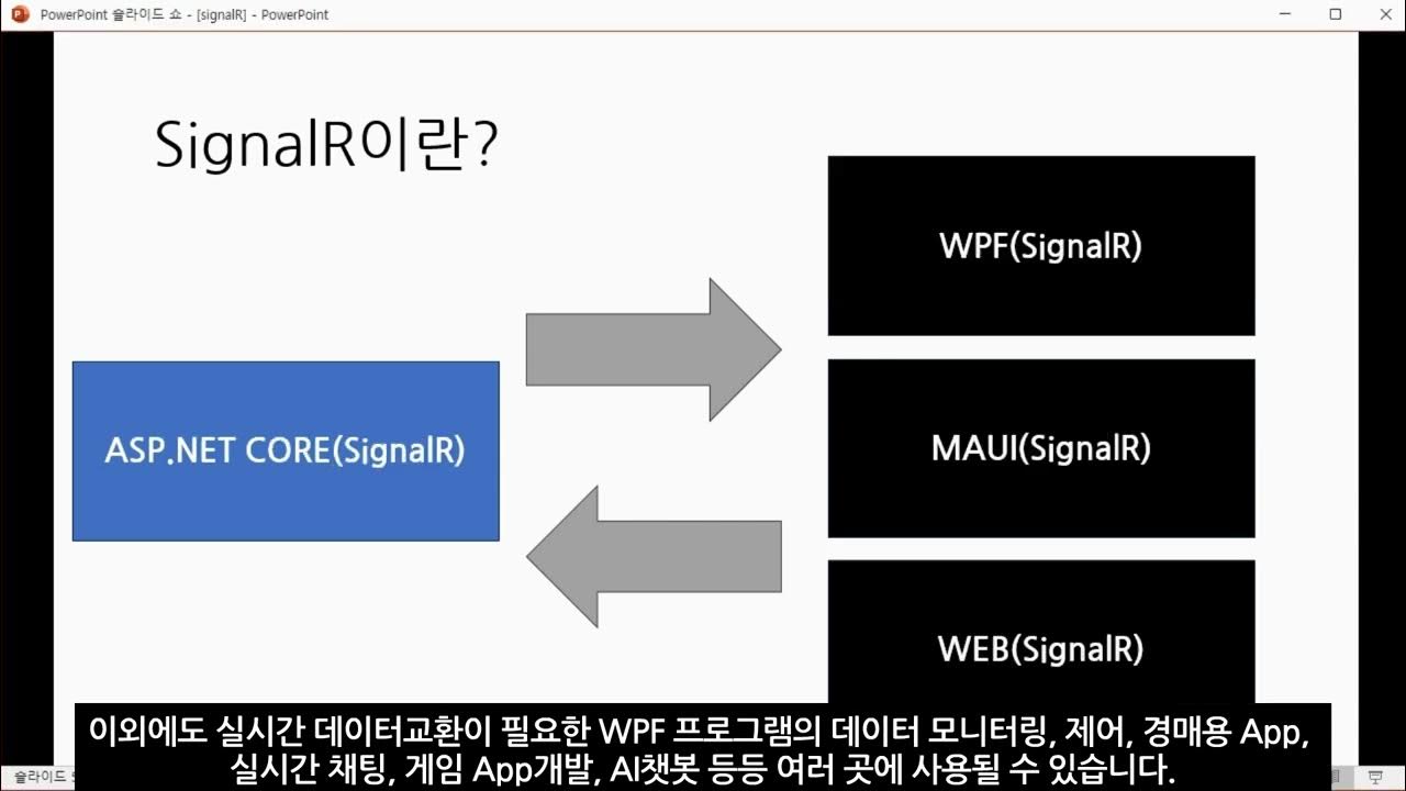 SignalR + ASP.NET Core [+MAUI +WPF] - YouTube