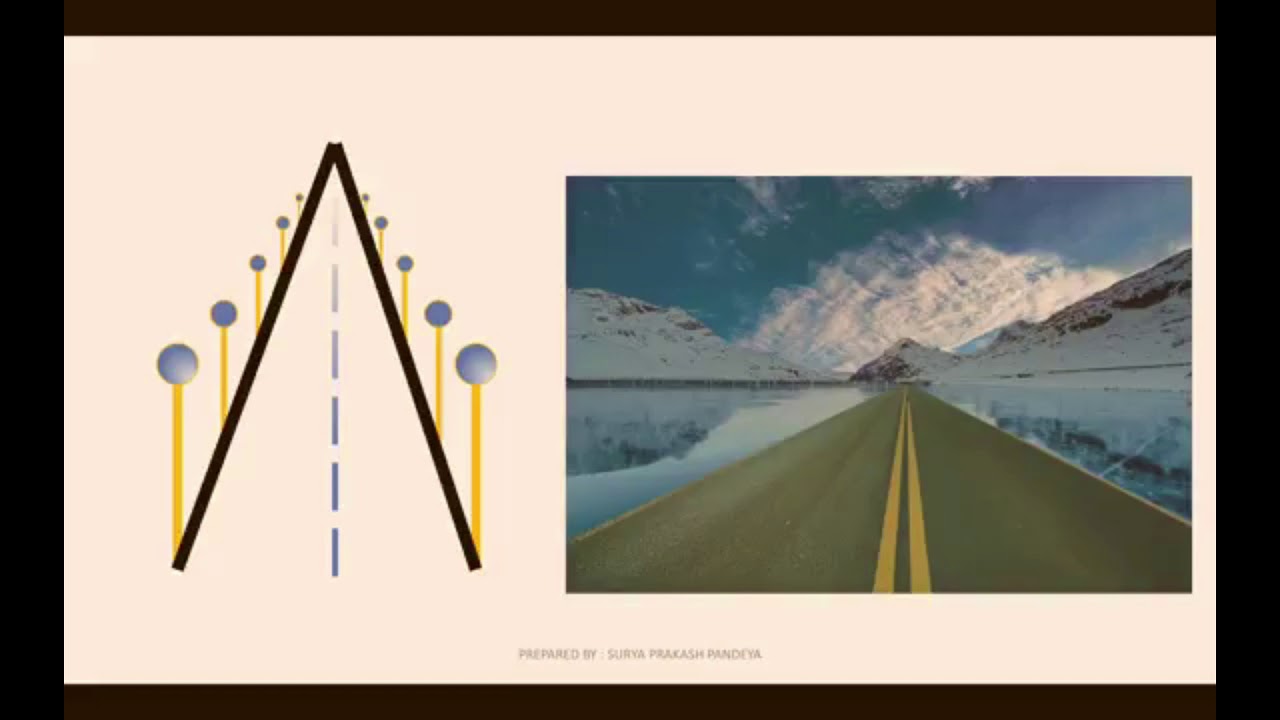 PRESPECTIVE DRAWING || THEORY WITH EXAMPLE - YouTube