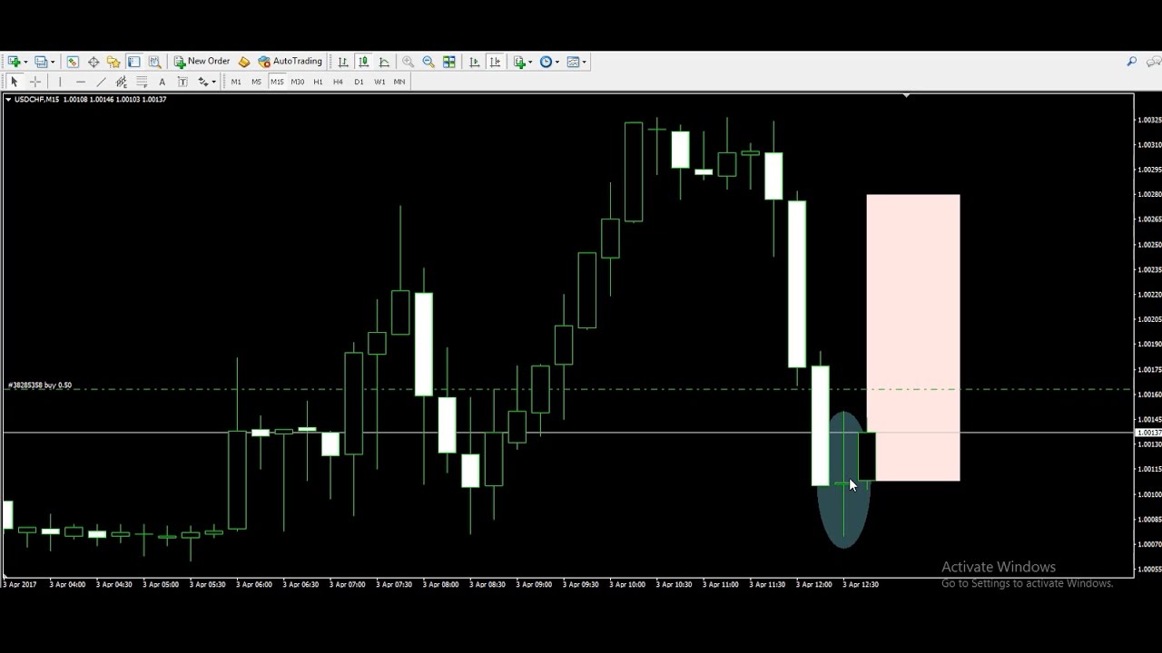 Live Trading Example 18 - Spinning Bottom Candle Pattern - YouTube