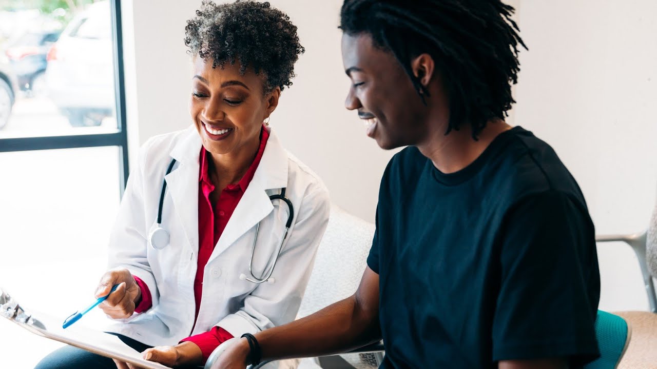 Understanding the IRO Model - YouTube