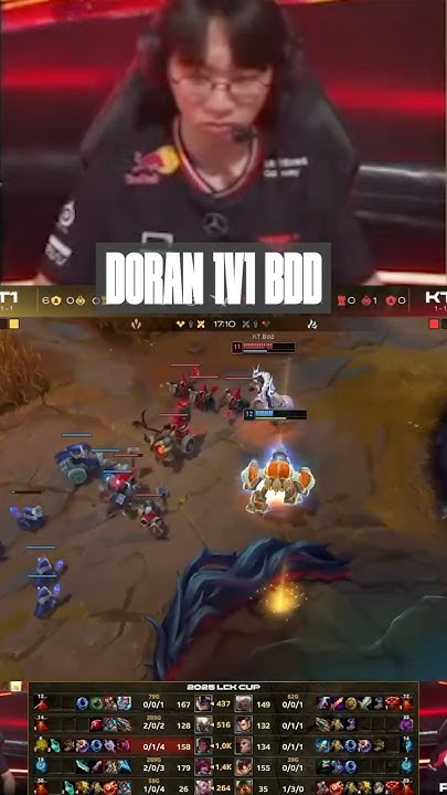 T1 Doran 1v1 BDD | LCK Cup 2025 - YouTube
