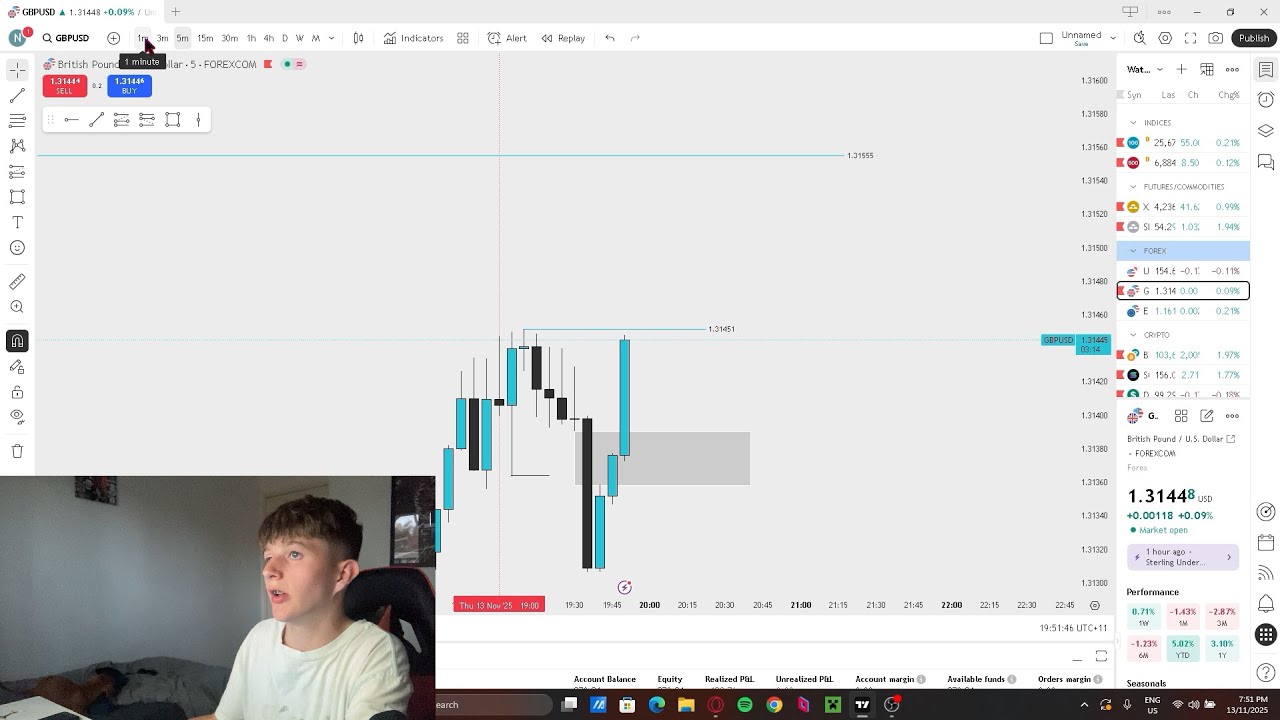 Trading MAKING a Nice $15.88.. Solid Price Action - YouTube