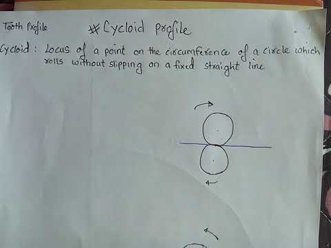 Cycloid profile of gear teeth - YouTube
