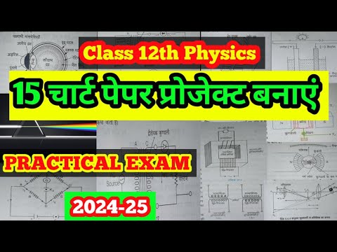 class 12th physics chart paper project ideas || कक्षा 12 भौतिक विज्ञान ...