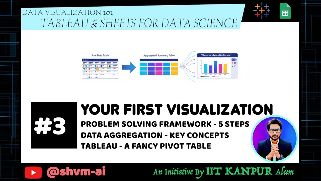 3. Your First Tableau Visualization || Tableau & Sheets for Data ...