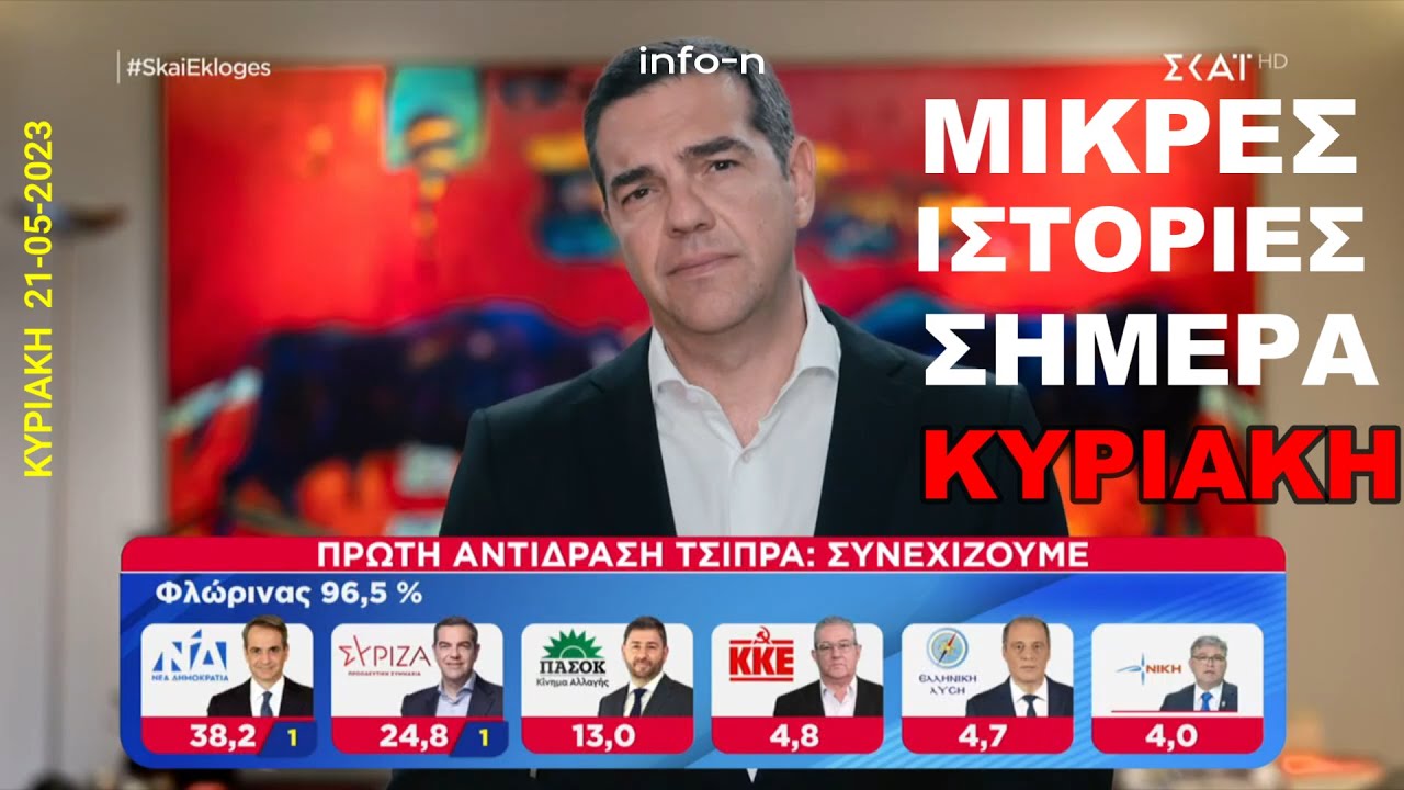 ΜΙΚΡΕΣ ΙΣΤΟΡΙΕΣ ΣΗΜΕΡΑ ΚΥΡΙΑΚΗ 21 MAΪΟΥ, ΕΚΛΟΓΕς 2023,info-n - YouTube