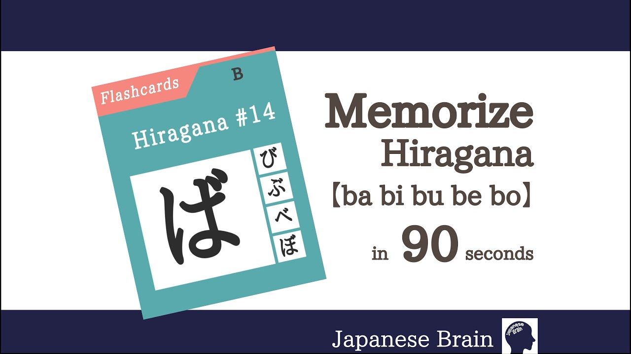 Flashcards - Learn / Memorize Japanese Hiragana ba bi bu be bo in 90 ...