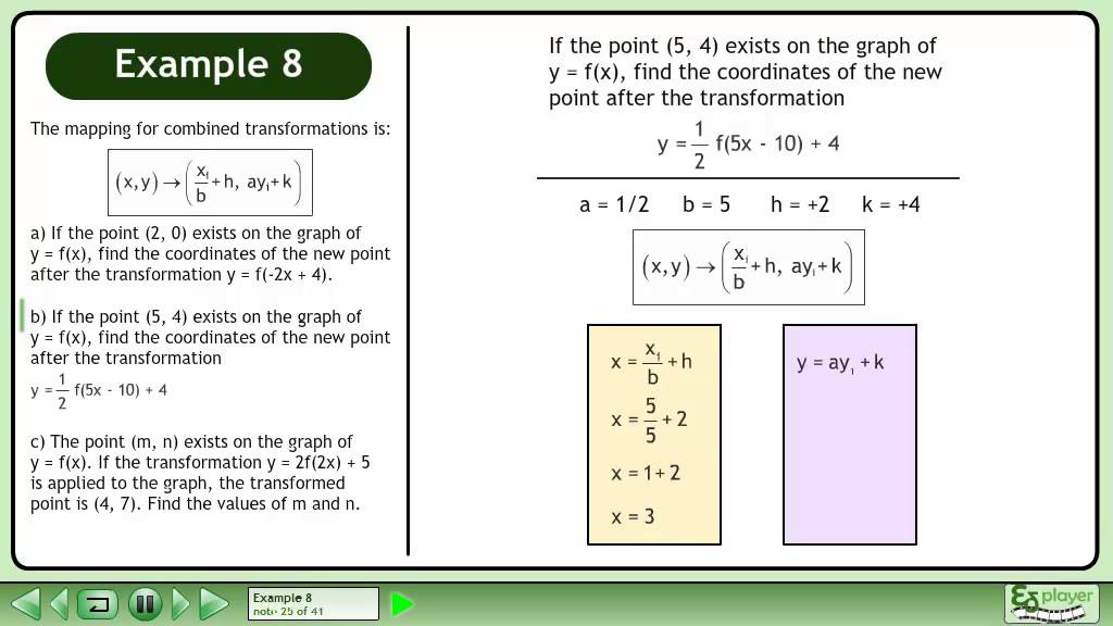 Combined Transformations - Example 8 - YouTube
