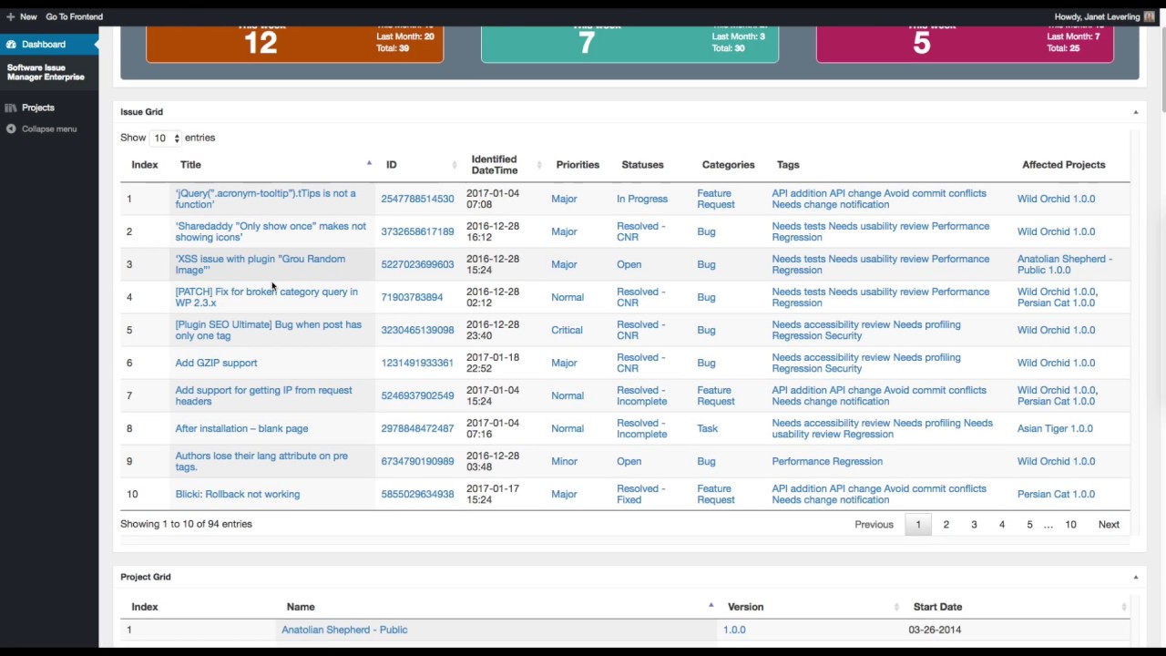 Software Issue Manager Enterprise WordPress Plugin - Custom User Roles ...