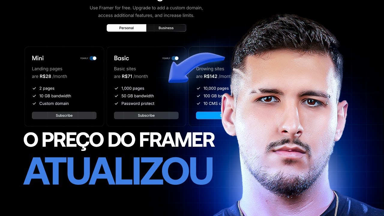 O QUE VOCÊ PRECISA SABER SOBRE OS NOVOS PLANOS DO FRAMER! - YouTube